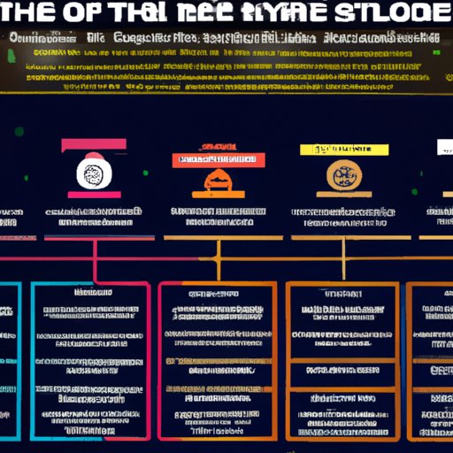 The Order of the Star Wars Movies: A Comprehensive Guide - The ...