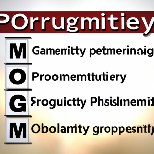 What is the Primary Goal of Technology? - The Enlightened Mindset