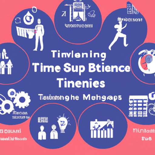 Time Management for Students: Benefits, Strategies and Tips to ...