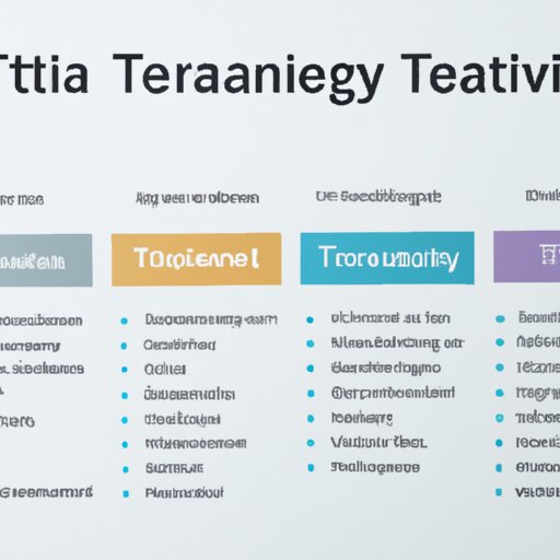 What Is Trait Theory in Leadership: Exploring the Basics and Benefits ...