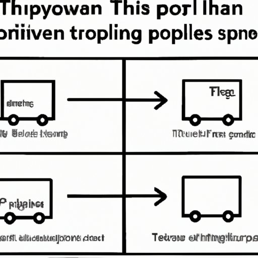 Exploring The Traveling Salesman Problem Finding Optimal Routes With Algorithms And Real World 4016