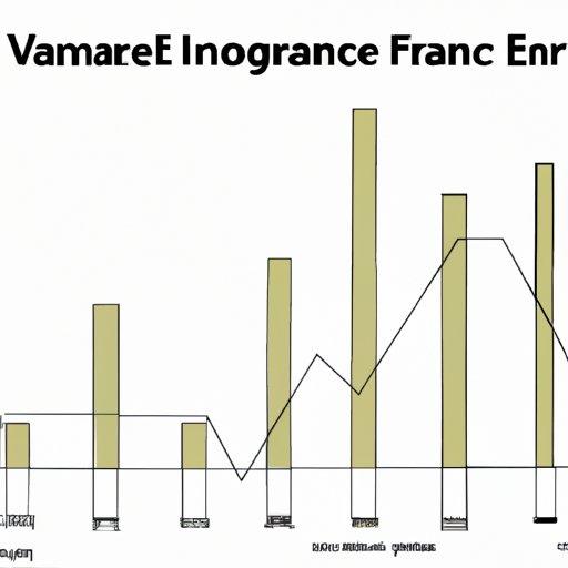 What is Variance in Finance? Exploring the Basics, Risk Management ...