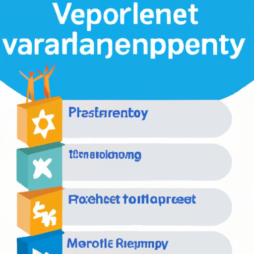 What is Vertical Leadership? Exploring the Benefits of Vertical ...