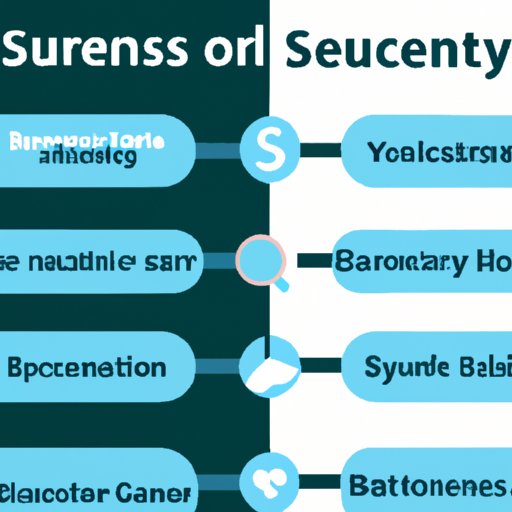 What Jobs are in Health Science? Exploring Different Careers, Salaries ...