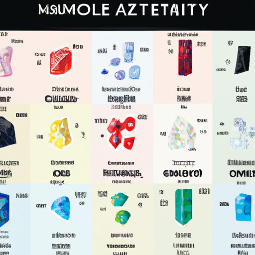 What is the Hardest Mineral? Exploring the World’s Toughest Rocks - The ...