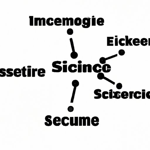 What Science Means to Me: Exploring the Impact of Scientific Knowledge ...