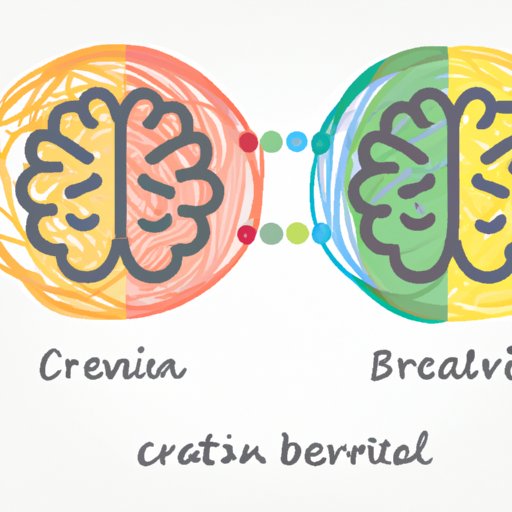 Exploring the Creative Side of the Brain: How It Impacts Thinking and ...