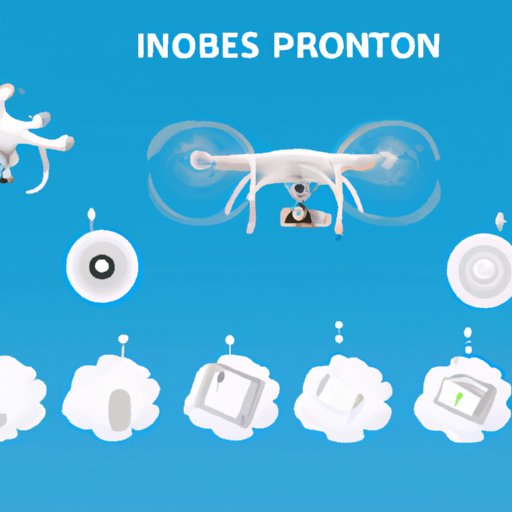 Exploring the Technologies Behind Drone Flight - The Enlightened Mindset