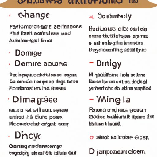 Types of Dance: Popular Genres, Origins and Benefits - The Enlightened ...