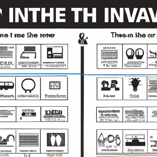 What Was Invented in 1972? A Look at the Innovations that Changed the ...