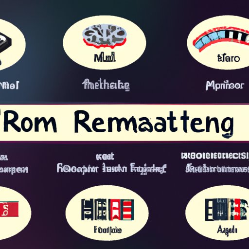 What Was That Movie Called? Strategies for Finding the Title of a Film ...