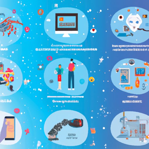 When Did Technology Start to Boom? An Exploration of the History and ...