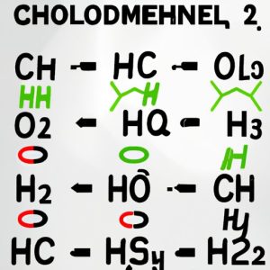 When Do You Use Parentheses in Writing a Chemical Formula? - The ...