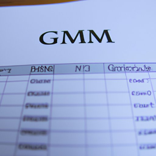 When Does GM Financial Report to Credit? | Exploring the Impact of GM ...