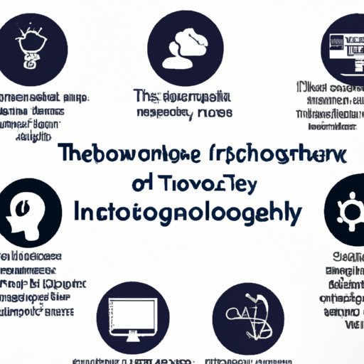 When Technology Was Invented Exploring The Evolution Of Technology When Technology Was Invented Exploring The Evolution Of Technology