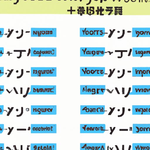 When to Use a Hyphen in Writing: A Comprehensive Guide - The ...