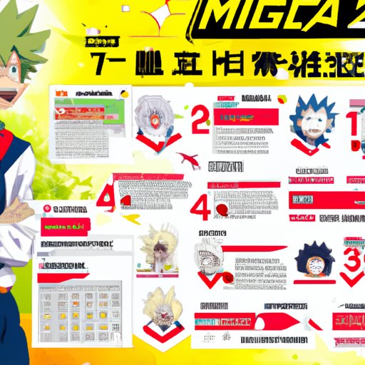 When to Watch the My Hero Academia Movies: A Comprehensive Guide - The ...