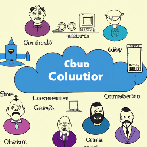 When Was Cloud Computing Invented? Exploring the History and Pioneers ...