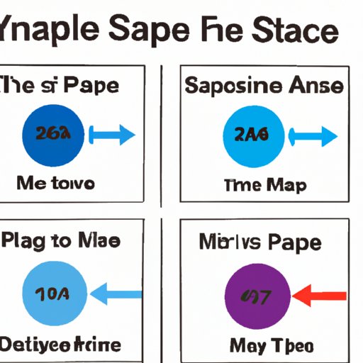 When Was Myspace Invented? A Historical Look at the Evolution of Social ...