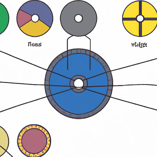 When Was the Frisbee Invented? Exploring the History of the Disc ...
