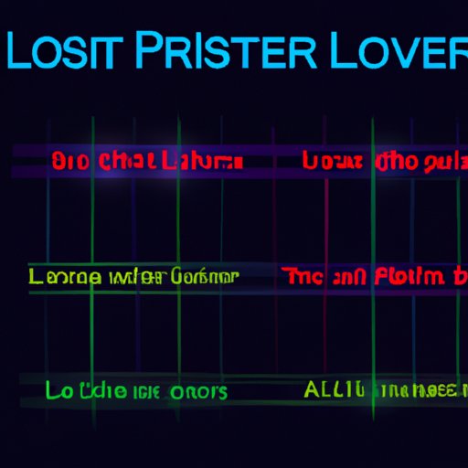 When Was the Laser Invented? A Look at the History of Laser Technology ...