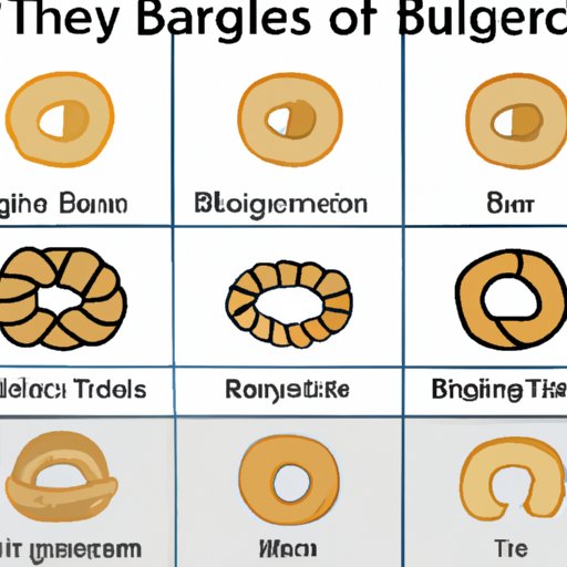 When Were Bagels Invented? A Comprehensive History of the Bagel - The ...
