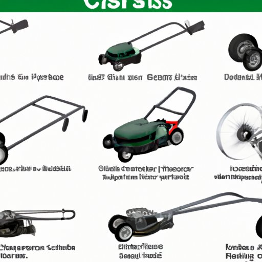 When Were Lawn Mowers Invented? A Comprehensive History of the ...