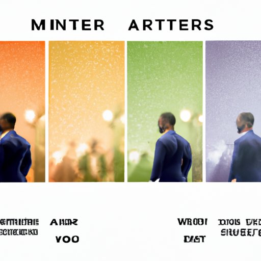 Where to Watch the After Movie: A Comprehensive Guide - The Enlightened ...