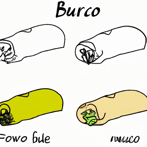 Where Were Burritos Invented? Exploring the Origins of This Delicious ...