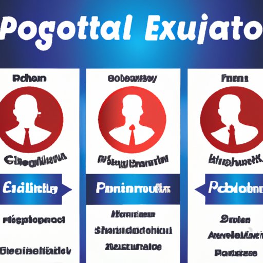 Finding the Right Presidential Candidate: Analyzing the Strengths ...