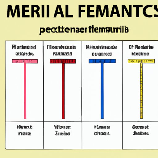 The Metric System: Tracing its Origins to France - The Enlightened Mindset