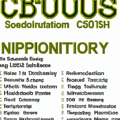 Which CUNY is Best for Computer Science? Comparing Programs, Alumni ...