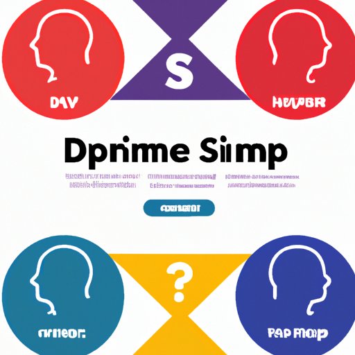 Which DSMP Member Are You? Personality Test, Matching Game, and ...