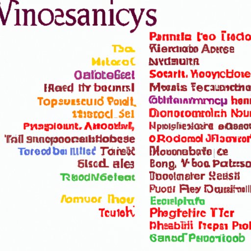 Exploring the Factors Directly Influencing the Names of Theater ...