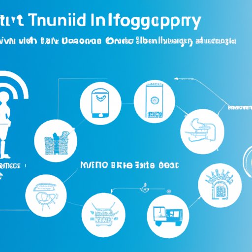 Exploring IoT Technologies Based on ITU Standards - The Enlightened Mindset