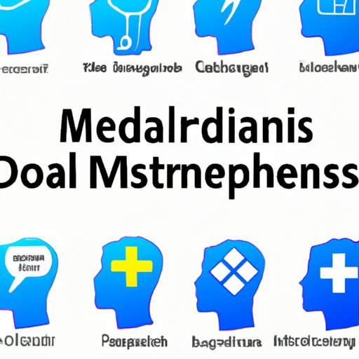 Mental Health Disorders: Types, Causes, Diagnosis and Treatment Options ...