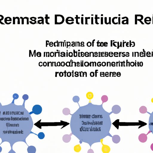 Recombinant DNA Technology: Exploring the Benefits and Risks - The ...