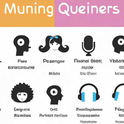 Which Song Are You? Exploring How Music Reflects Different ...