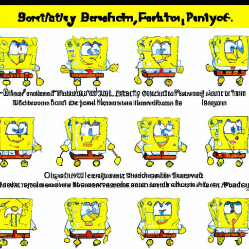 Exploring the World of SpongeBob SquarePants: A Comprehensive Guide ...