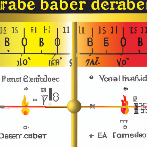 Who Invented Fahrenheit? Exploring the Life and Legacy of Daniel ...
