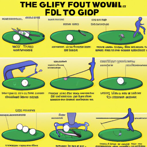 Who Invented Golf? Exploring the History of the Sport and its Inventor ...