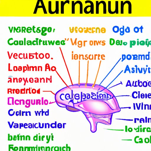 Who Invented Latin? A Comprehensive Look at the Creator of the Language ...