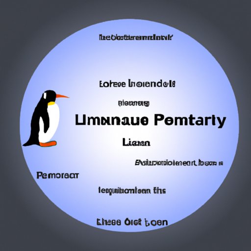 Who Invented Linux? A Comprehensive Guide to the Creator of the Open ...