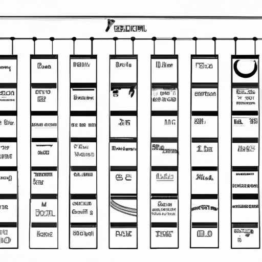 Who Invented Months? Exploring the Fascinating Story Behind Their ...