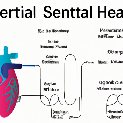 Who Invented the Heart Stent? A Look at the Pioneers and Impact of this ...