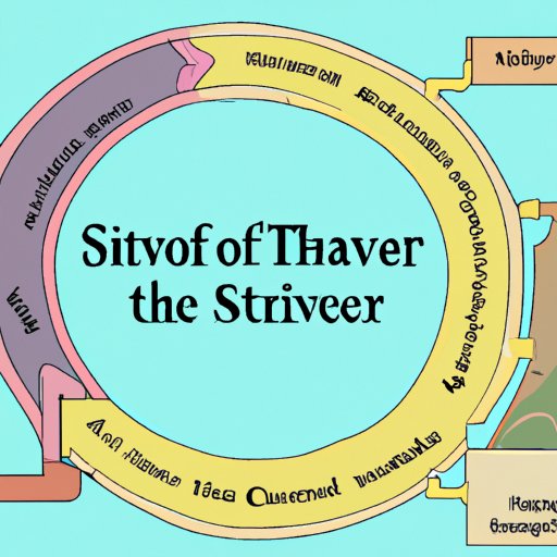 The Invention of the Sewer System: Uncovering the Life of Its Inventor ...