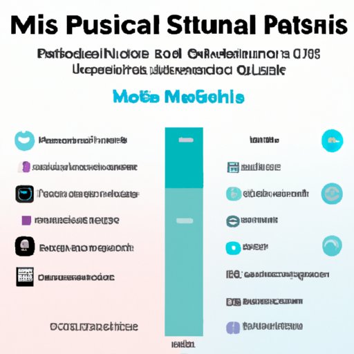 Who is the Most Streamed Artist of All Time? A Comprehensive Look at ...