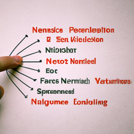 Who Owns National Financial Services? An In-Depth Look at the Ownership ...