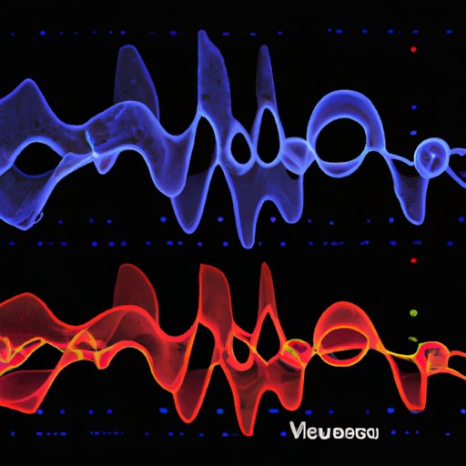 The Significance of Waves in Science: Exploring their Role in Physics ...