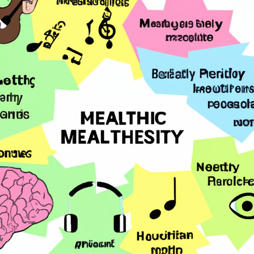 Why Do I Listen to Music So Much? An Exploration of the Psychological ...